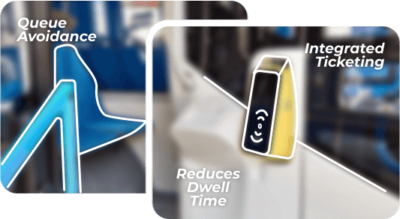 Automated Fare Collection - Providing Mobility Solutions To Transform Lives